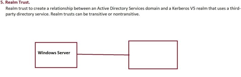 MCSA Full Course Day 29: AD Trust Relationship - it4u.in
