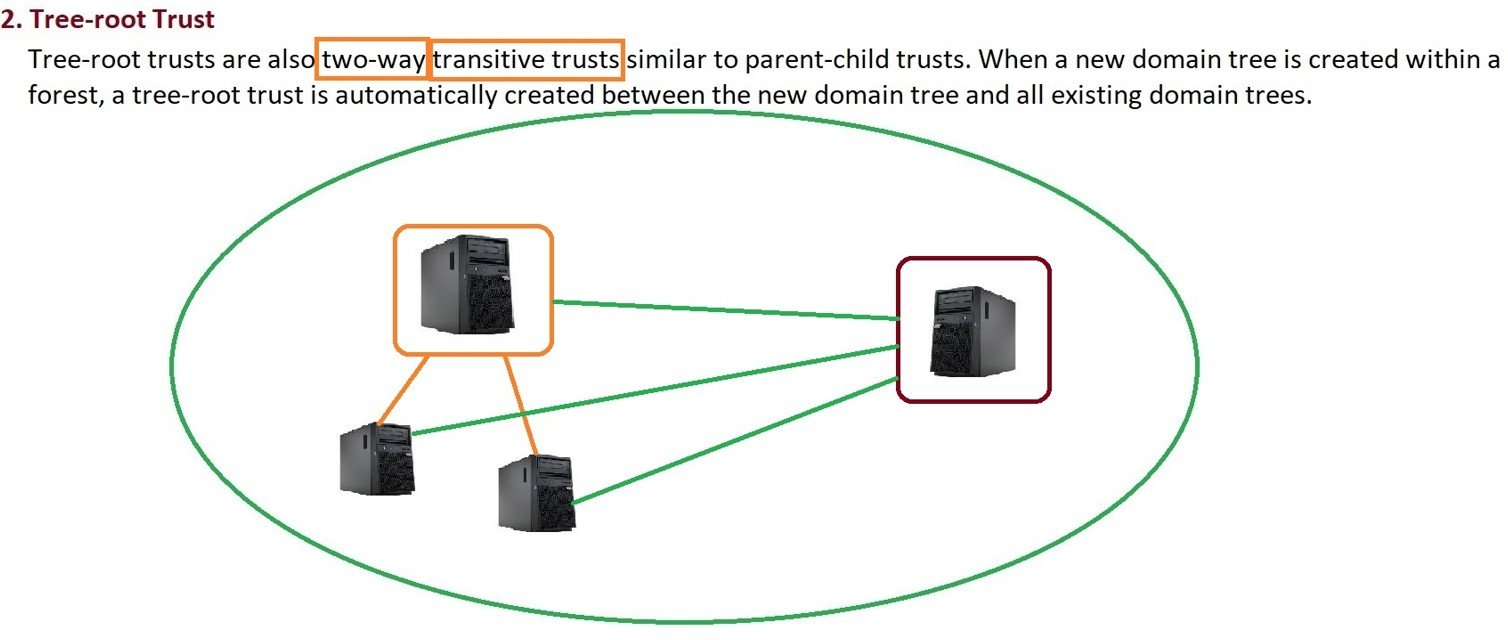 MCSA Full Course Day 29: AD Trust Relationship - it4u.in