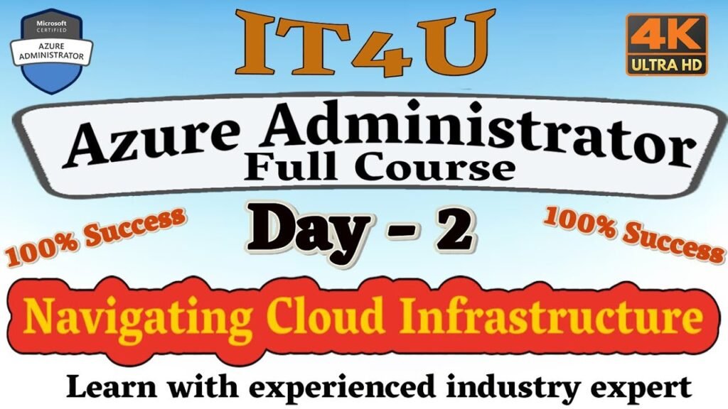 Microsoft Azure Administrator Full Course Day 2: Navigating Cloud ...