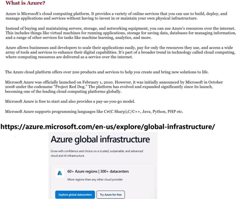 Microsoft Azure Administrator Full Course Day 1: Introduction – AZ-104 ...